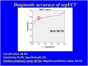 心筋症診断における心臓MRI T1 mappingとECV解析 ― LGEに代わるイメージングモダリティの幕開け 第2回 ...